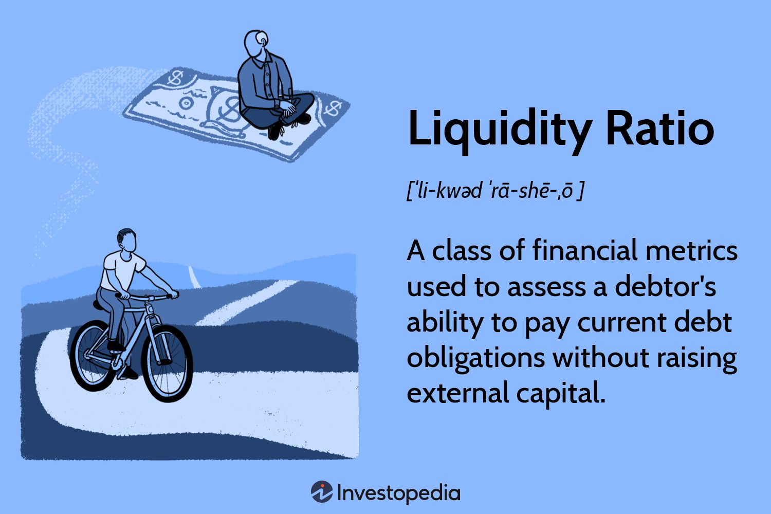 Understanding Liquidity Ratios: Types and Their Importance Understanding Liquidity Ratios: Types and Their Importance